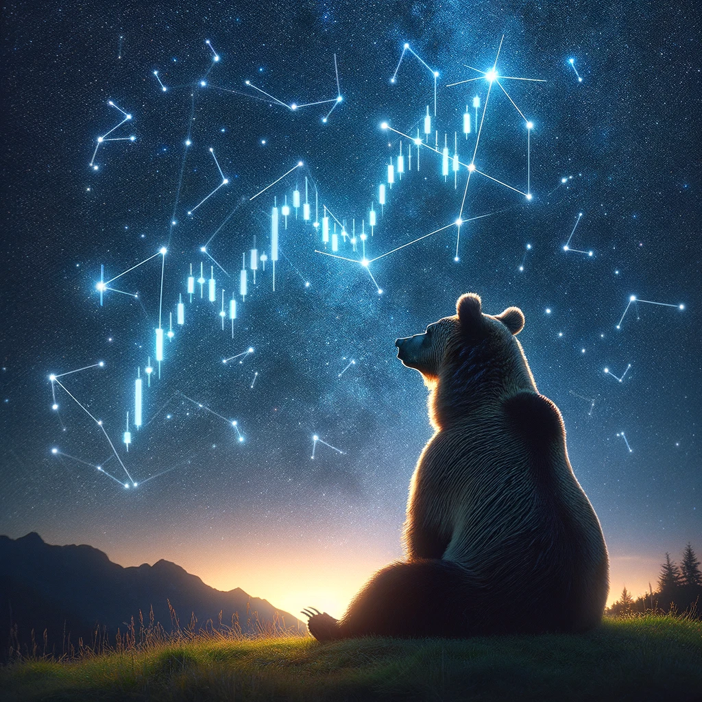 Stocks Drop On March 5, 2024 As Bearish Rising Wedge Breaks